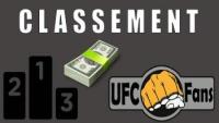 UFC Fans - Ultimate Fighting Championship - Universurf