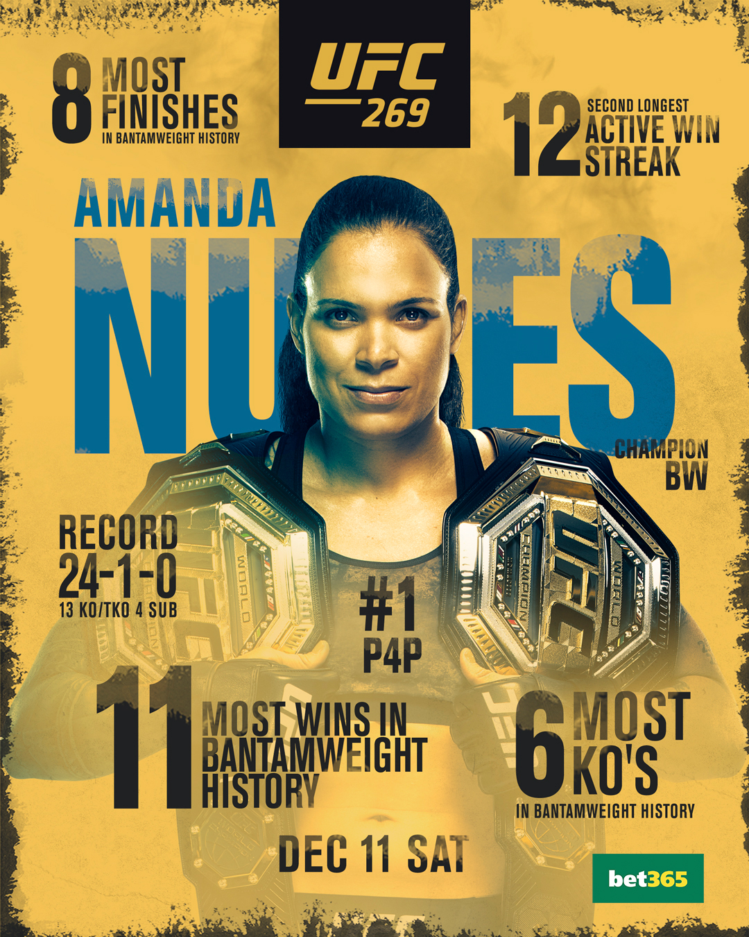 UFC 269 Les Posters Et Les Affiches UFC Fans